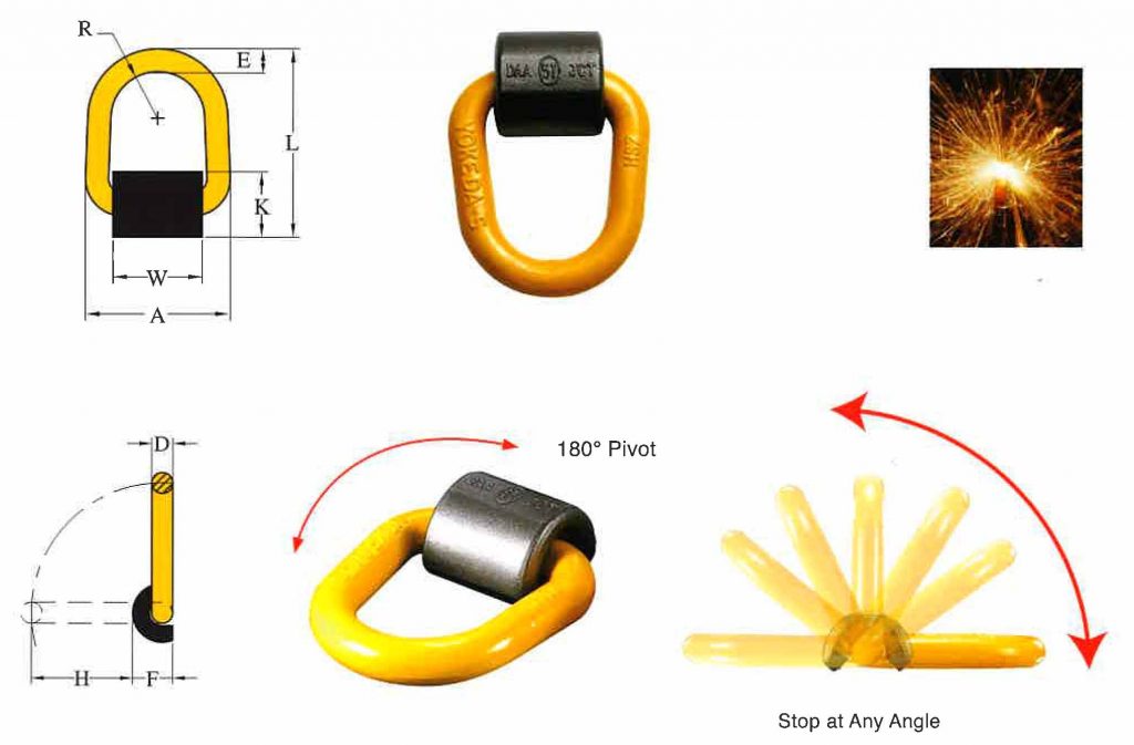 Lashing Components Archives | Catena Inspection & Engineering Services
