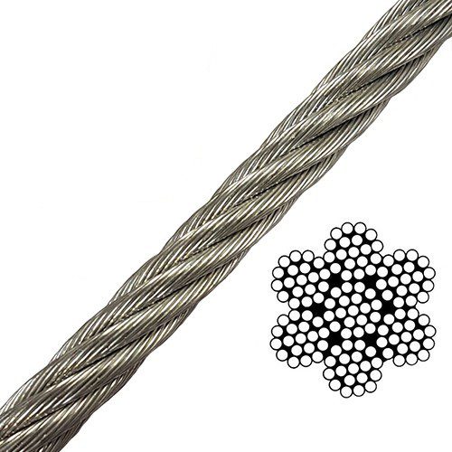 7 19 Steel Core Wire Rope Catena Inspection Engineering Services 7 19 Steel Core Wire Rope Catena Inspection Engineering Services